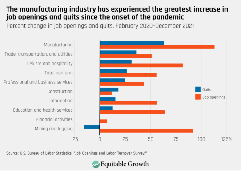 Navigating the Manufacturing Industry Worker Shortage | Automation ...